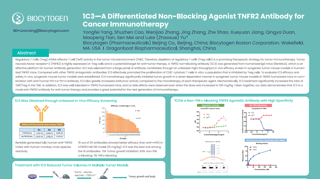 PEGS-EU 2022:1C3—A Differentiated Non-Blocking Agonist TNFR2 Antibody ...