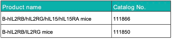 超越免疫检查点抑制剂的下一代免疫疗法来了？