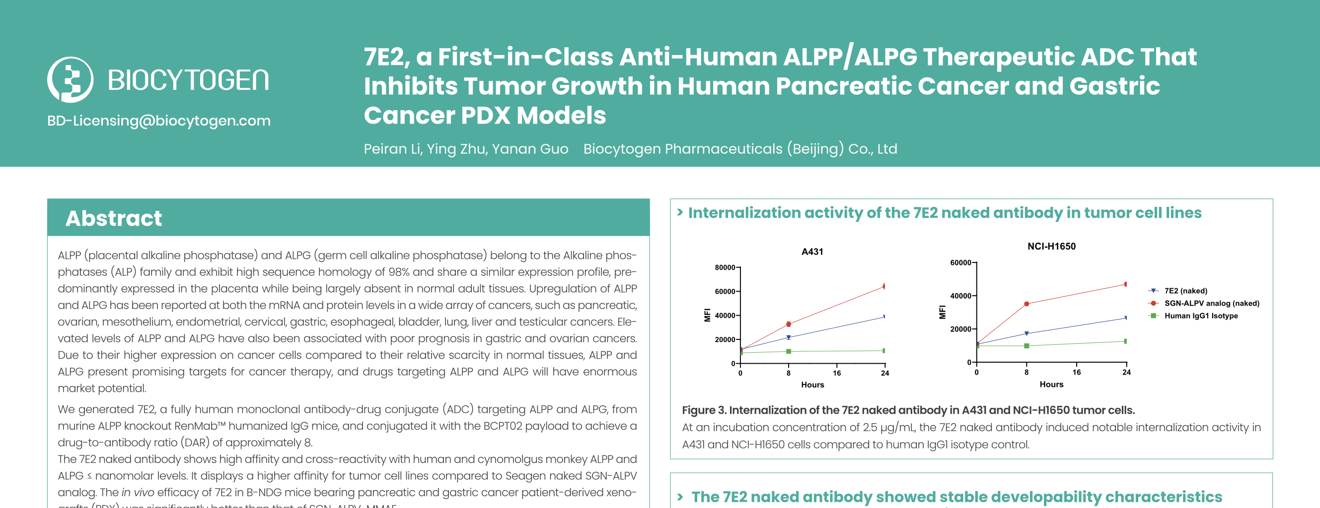 World ADC London 2025: 7E2, a First-in-Class Anti-Human ALPP/ALPG ...